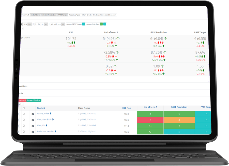 ProgressTeaching Homepage - Improve Teaching