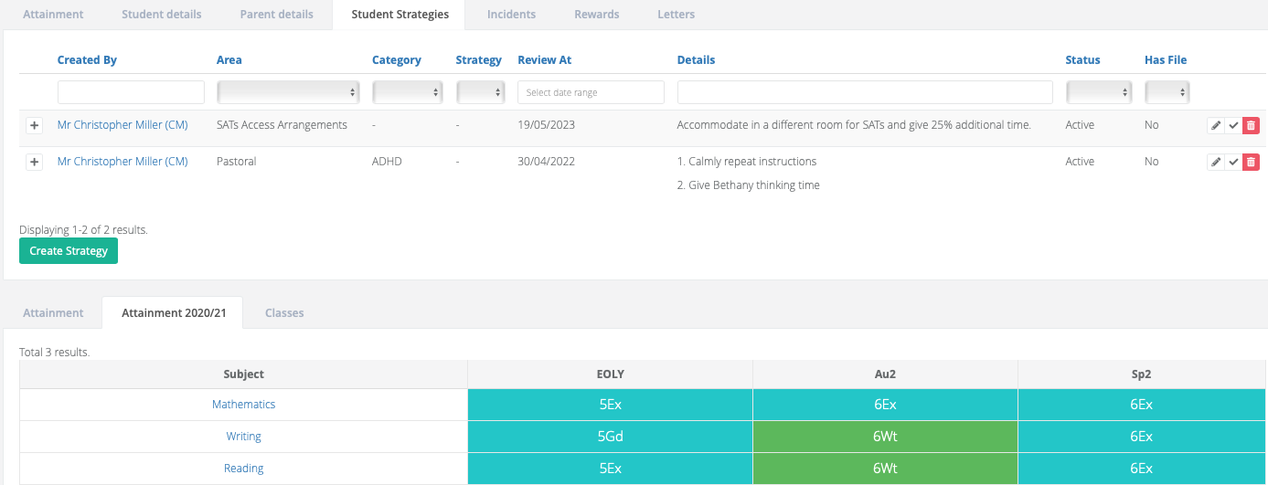Handover meetings made easy - Progress Teaching