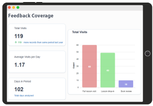 ProgressTeaching | UK Teaching & Learning Platform
