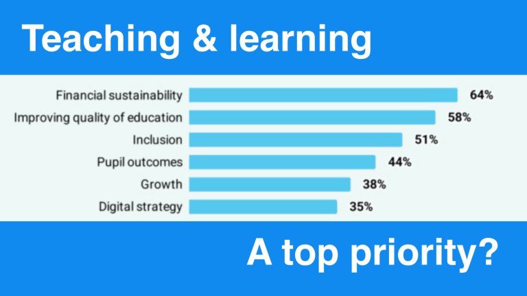 Teaching Resources & Insights | ProgressTeaching